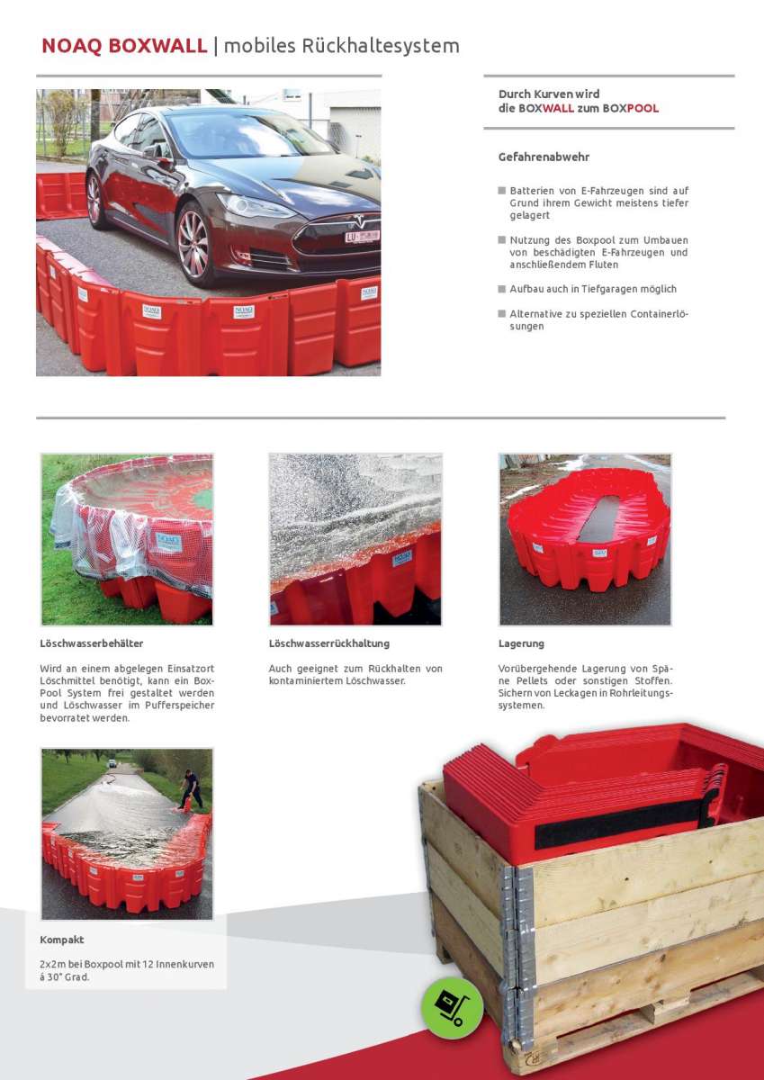 NOAQ Boxwall 52 Hochwasserschutz | Curve Mix Set mit je 13 Innen- und 13 Außenkurven à 30 ...